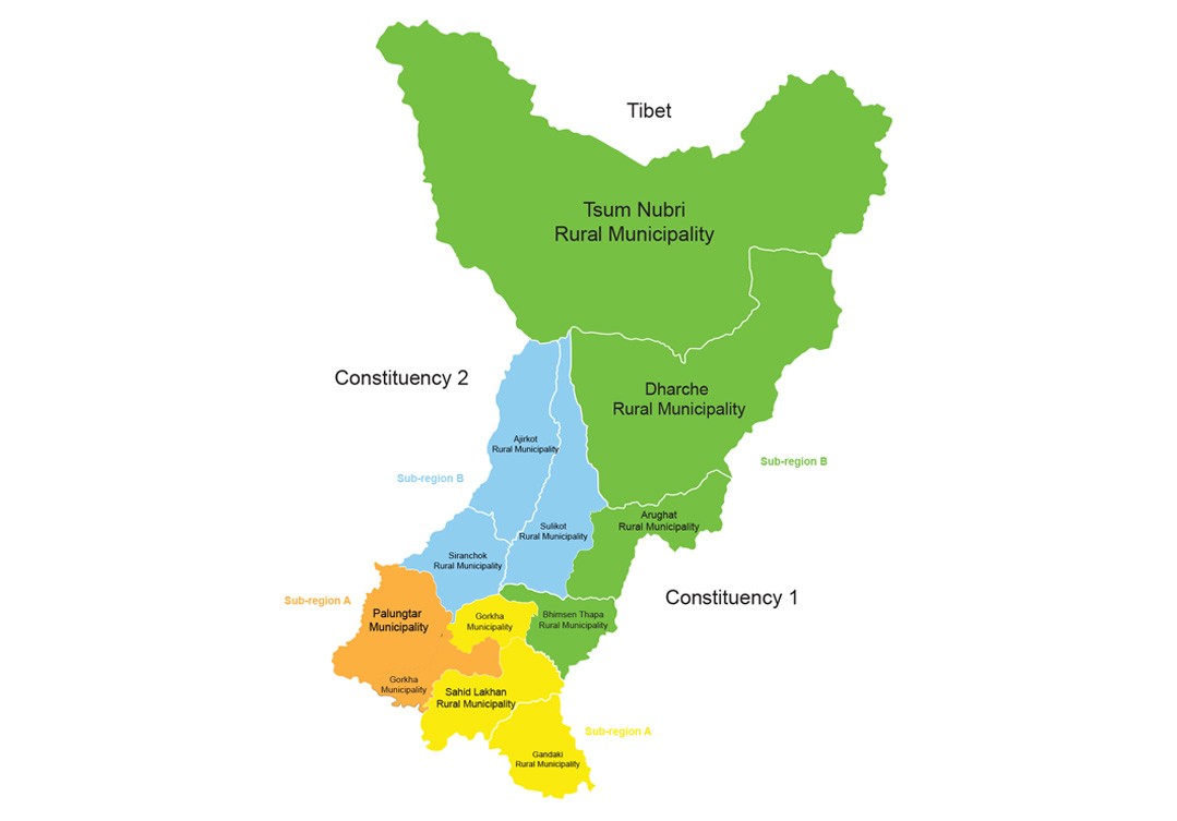 Village Information - Sambhav Nepal